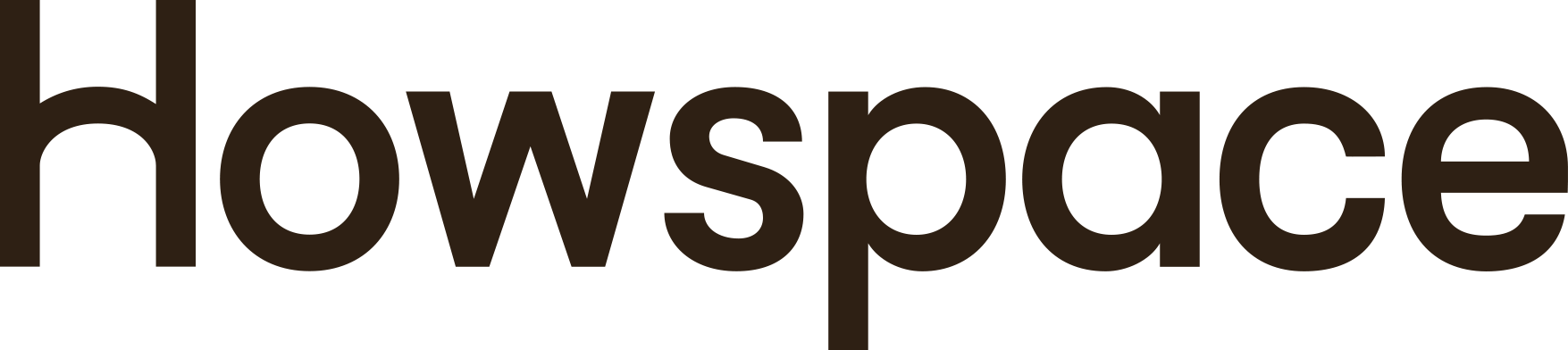 Howspace – tema.storynews.se